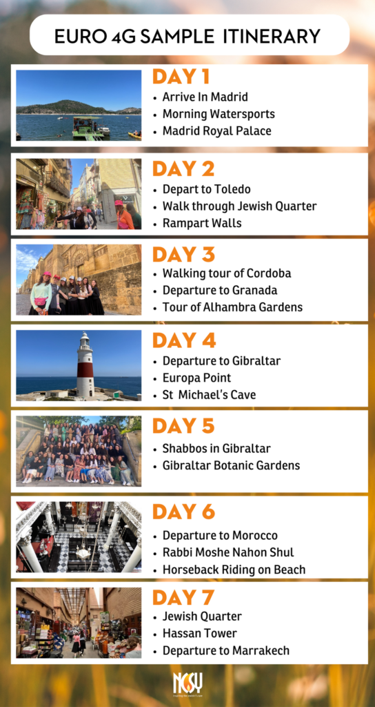 Sample Itinerary - NCSY Summer