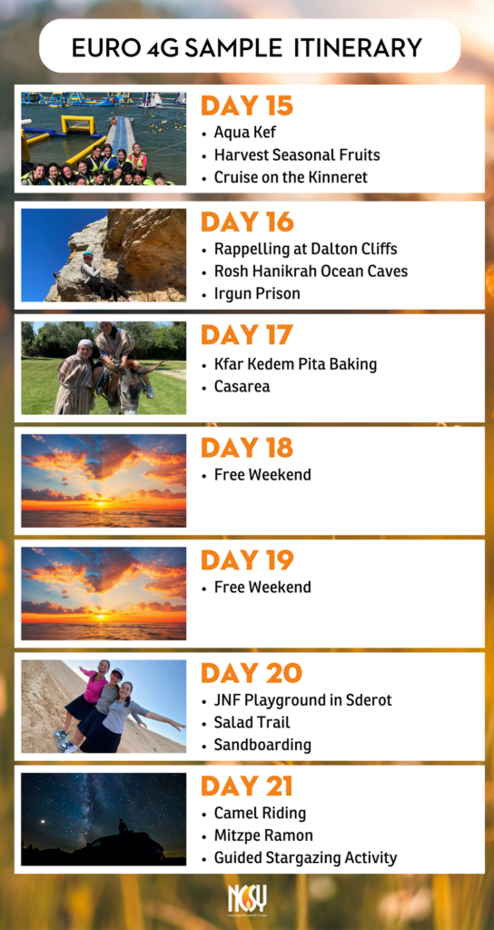 Sample Itinerary - NCSY Summer